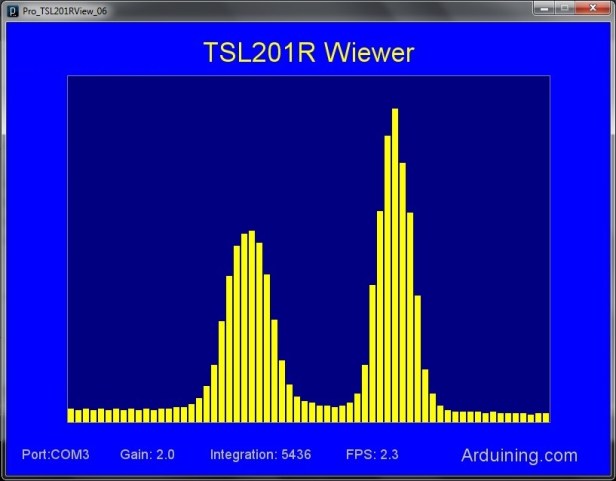 Using the Linear Sensor Array TSL201R with Arduino – Arduining
