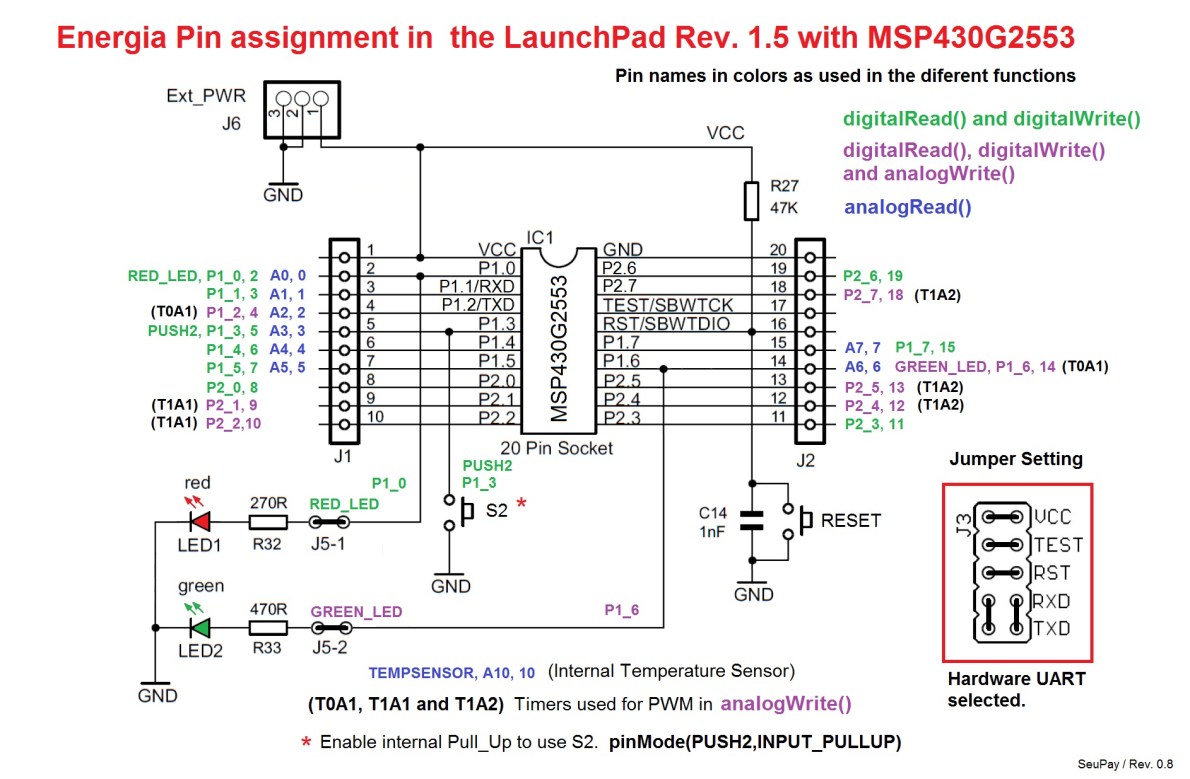 Diagrams – Arduining